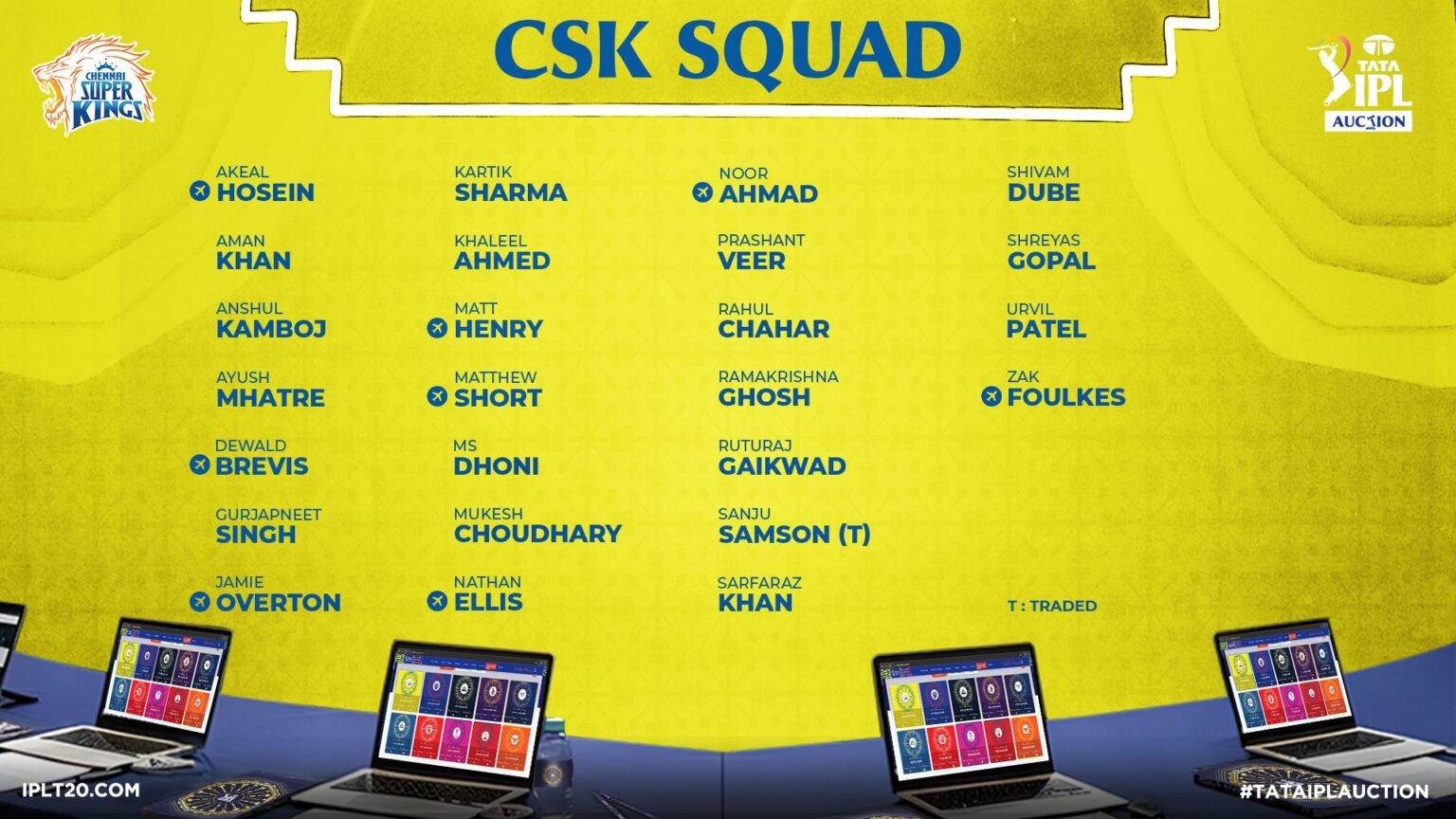 Who Is Aman Khan, The Andre Russell Clone CSK Bought At IPL 2026 ...