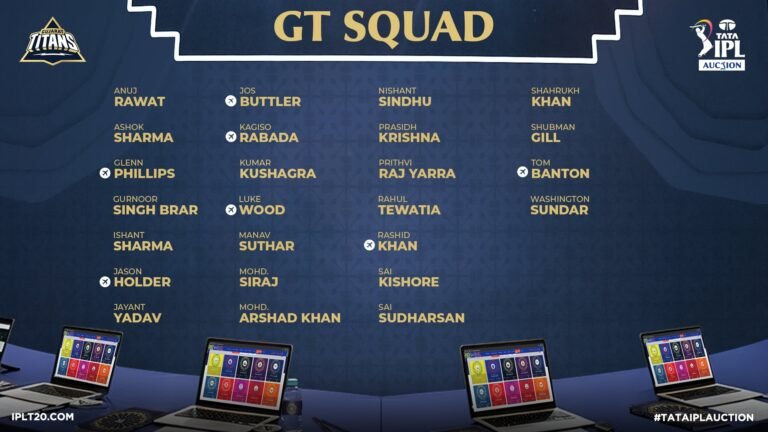 GT IPL 2026 Squad: Full Gujarat Titans Team List, Strongest XI & Squad ...